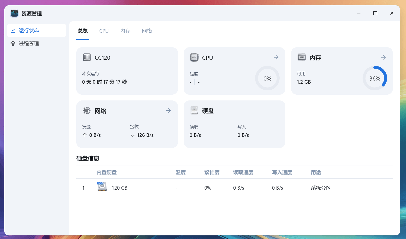 拯救闲置大盘鸡！给你的VPS装个飞牛FNOS - DD脚本 - 小鸽志
