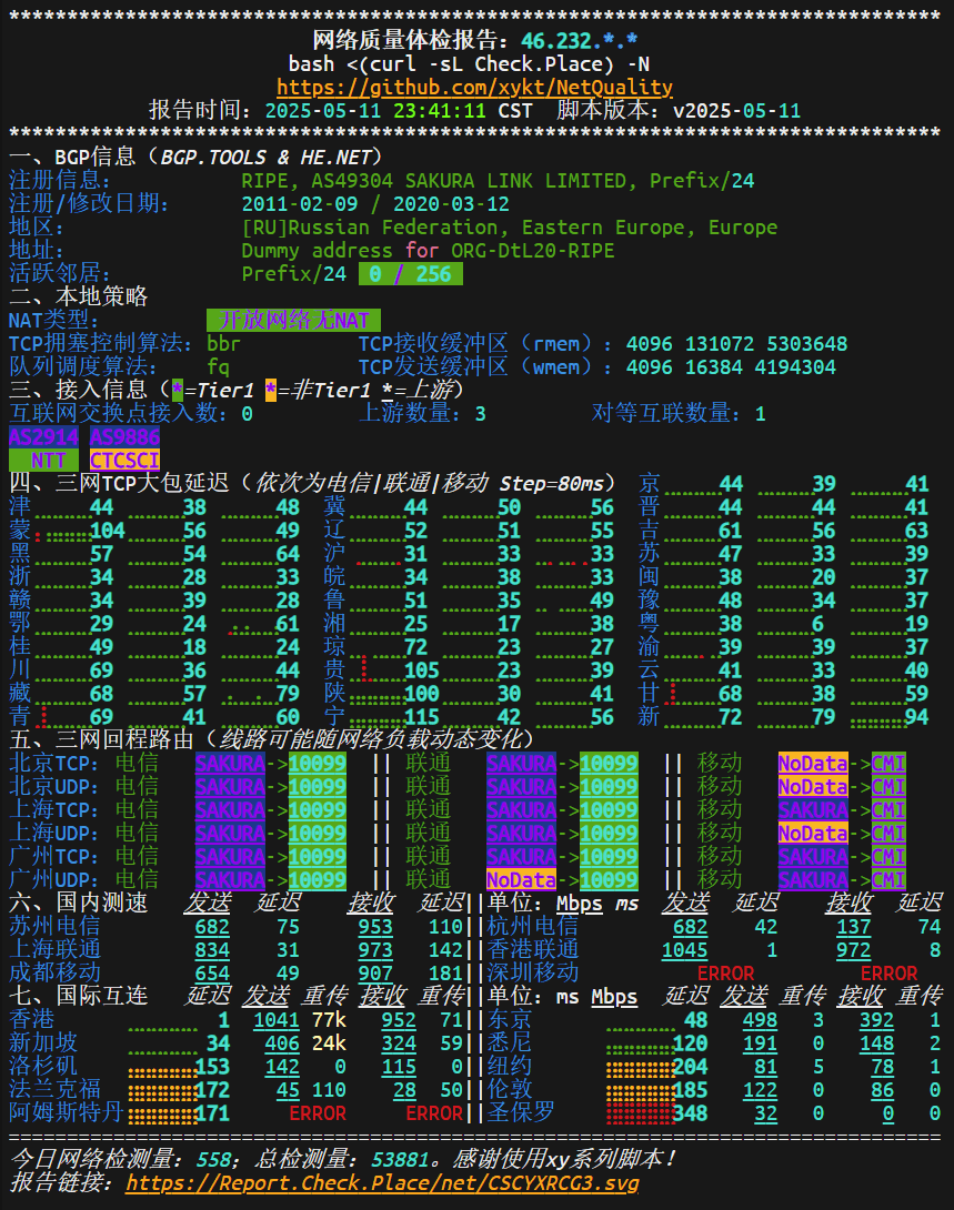 【测评】ISIF - 香港VPS 1c768m20g(1T流量) 6欧元/月 - 小鸽志