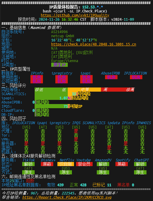 【测评】netcup - 美东 VPS1000 4C8G512G 5.75欧元/月 - 小鸽志